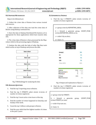 IRJET- Analysis of Boston’s Crime Data using Apache Pig | PDF