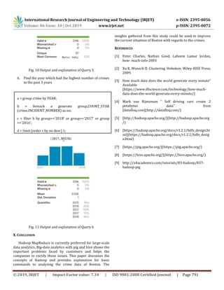 IRJET- Analysis of Boston’s Crime Data using Apache Pig | PDF