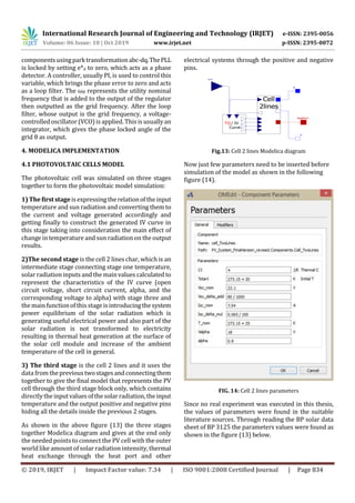 IRJET- Photovoltaic Power Converter Modeling in Modelica | PDF