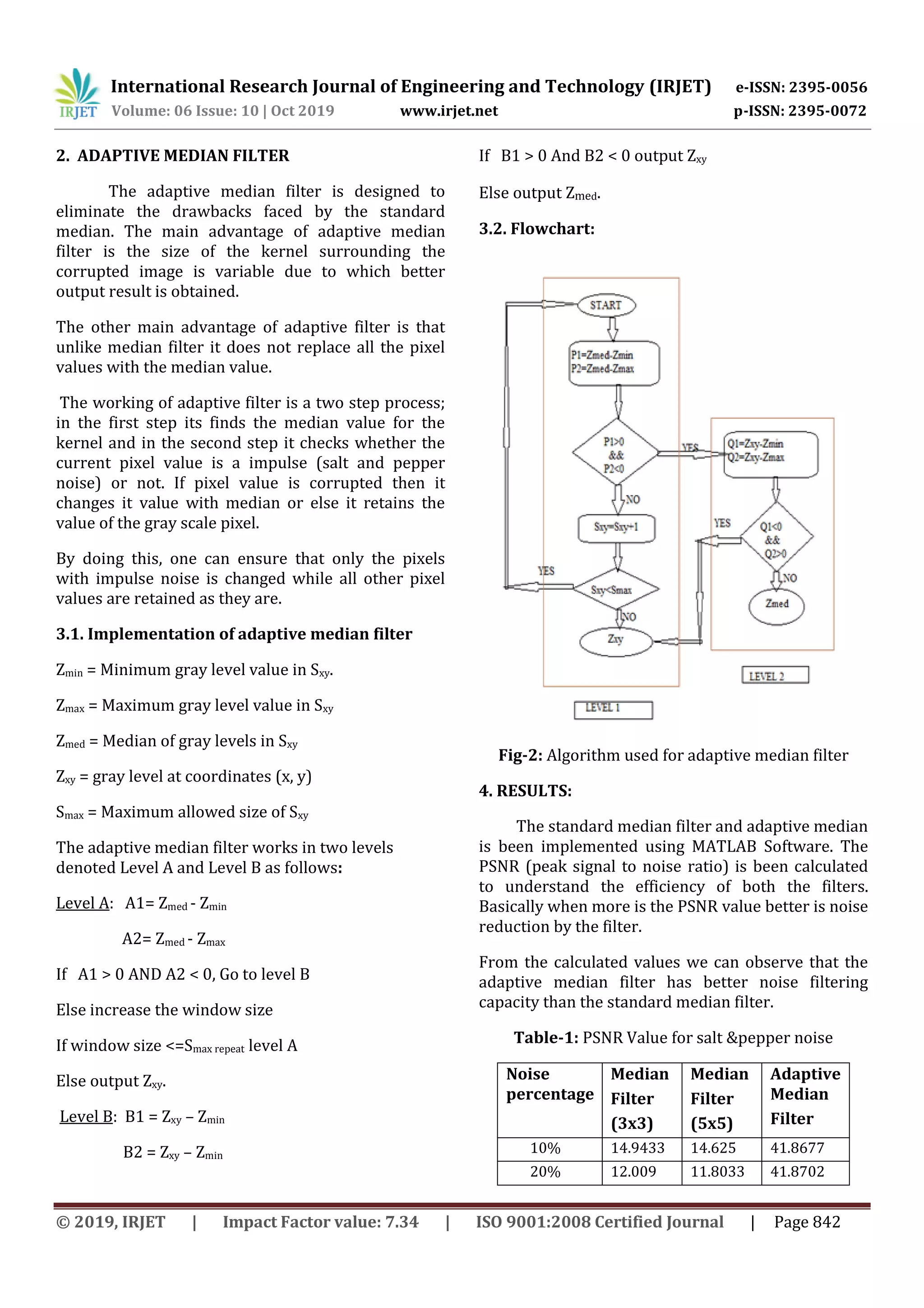IRJET- Image Restoration using Adaptive Median Filtering | PDF IRJET- Image Restoration using Adaptive Median Filtering | PDF