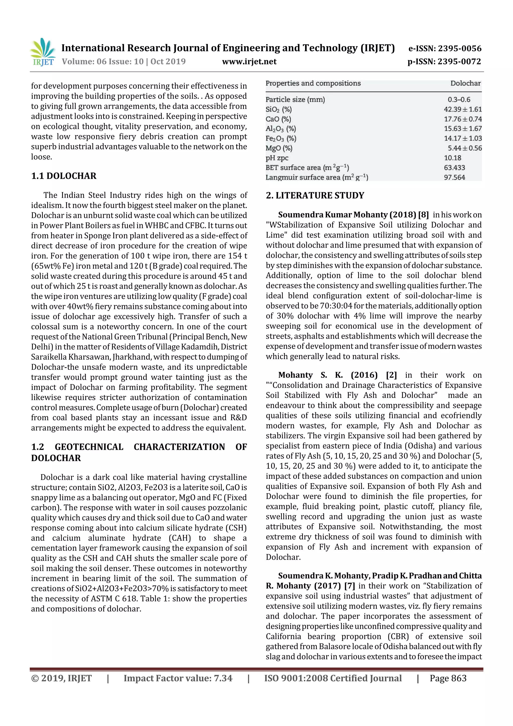 IRJET- An Epitome of Soil Stabilization using Dolochar as a Solid Waste for Pavement | PDF