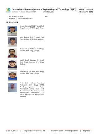 IRJET- An Epitome of Soil Stabilization using Dolochar as a Solid Waste ...