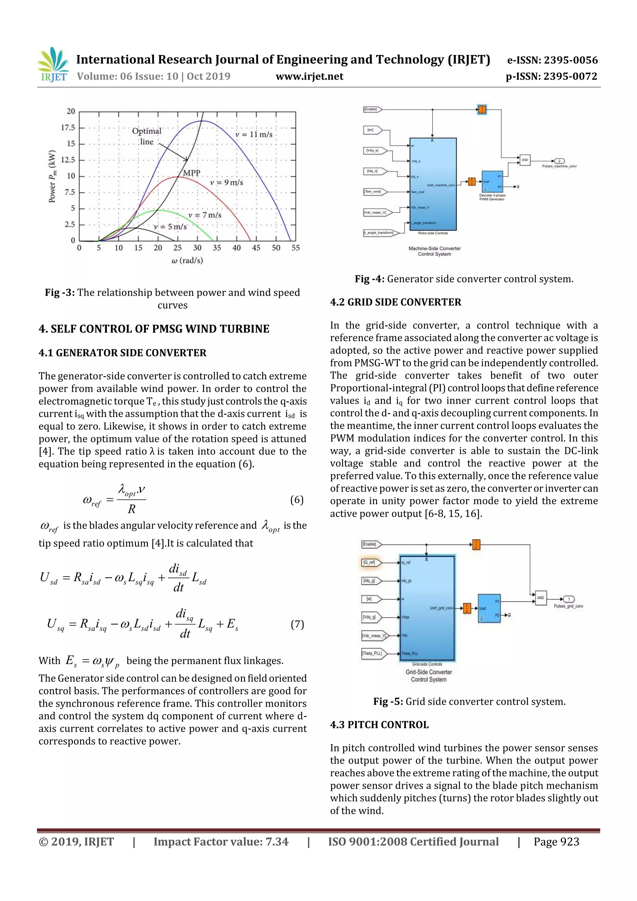 IRJET- Design and Analysis of Adaptive Neuro-Fuzzy Controller based Pitch Angle Controlled Wind ...