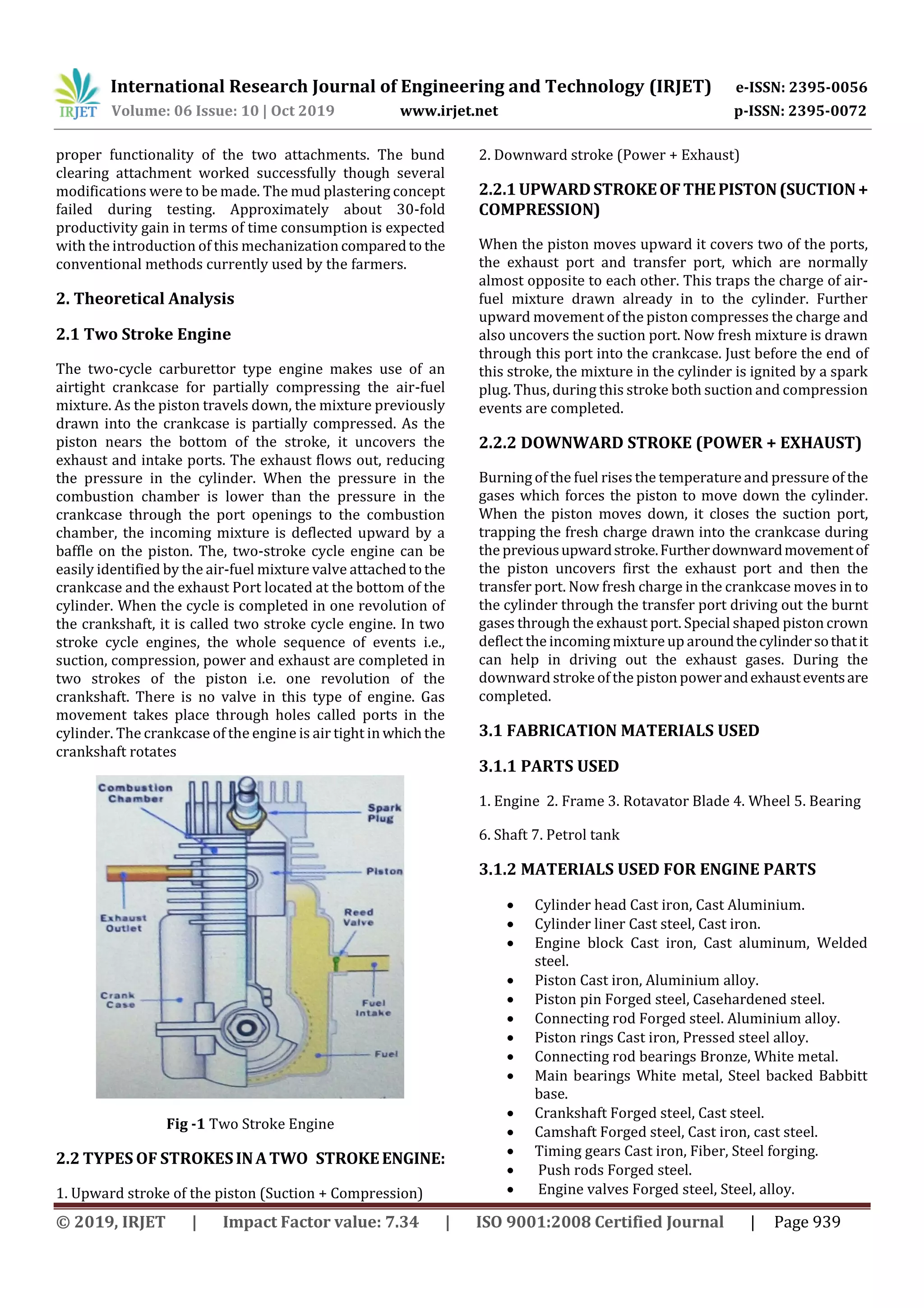 IRJET- Design and Fabrication of Bunds Purging Machine | PDF