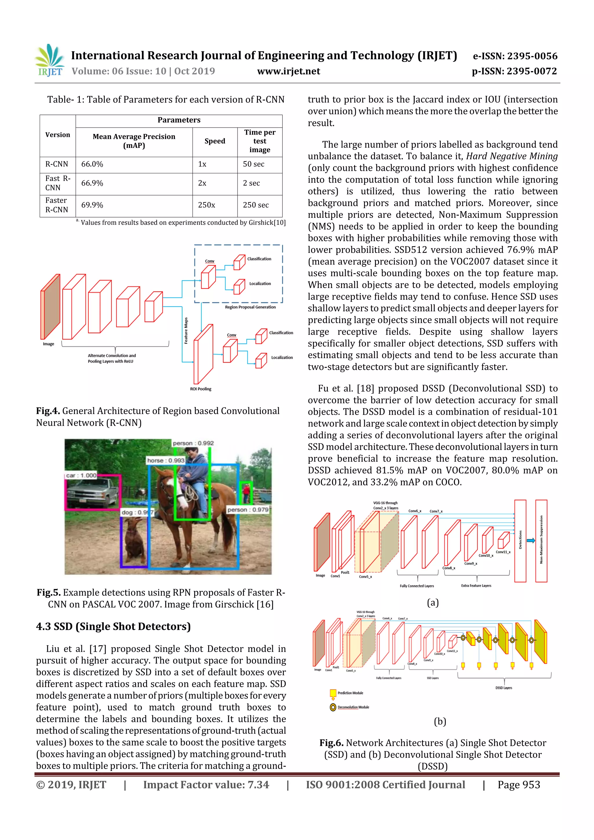 IRJET- Deep Learning Techniques for Object Detection | PDF
