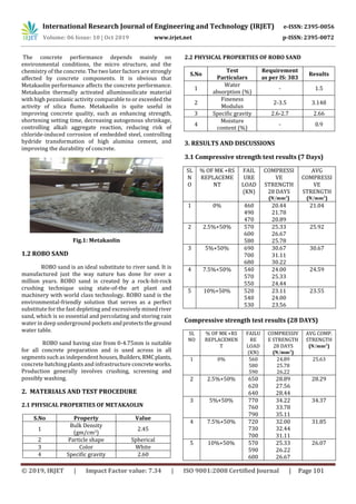 IRJET- Experimental Study on Strength Properties of Concrete by Partial ...