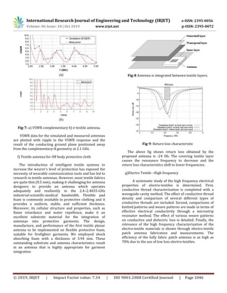 IRJET- Analysis of Microstrip Patch Antennas for Thyroid Gland Cancer ...