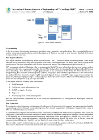IRJET- Malayalam Text Detection from Natural-Scene Images | PDF