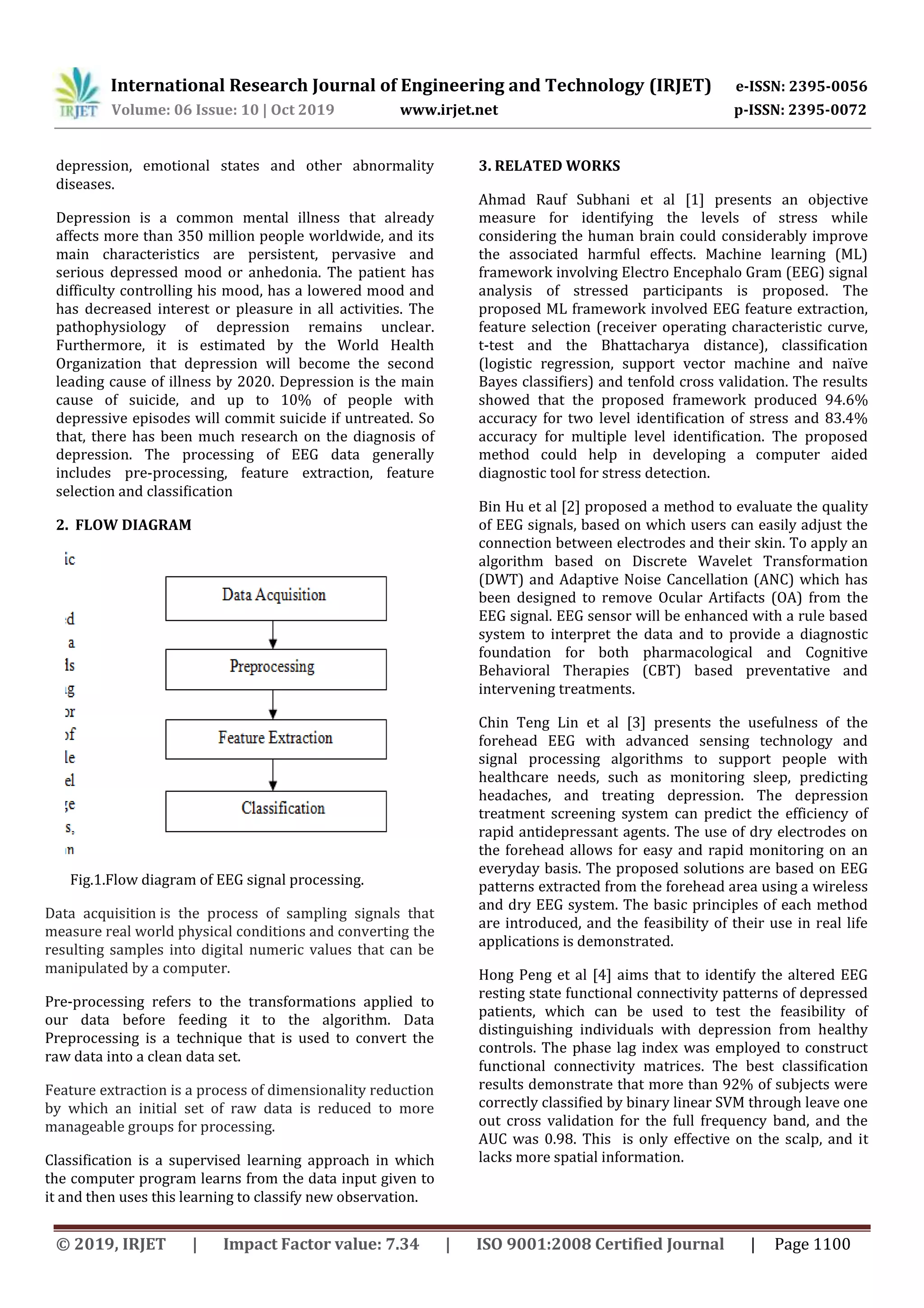 IRJET- Deep Learning Technique for Feature Classification of Eeg to Access Student’s Mental ...