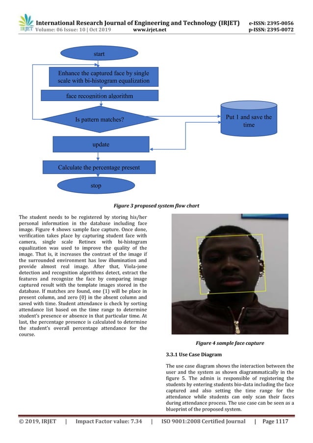 Irjet Design Of An Automated Attendance System Using Face Recognition
