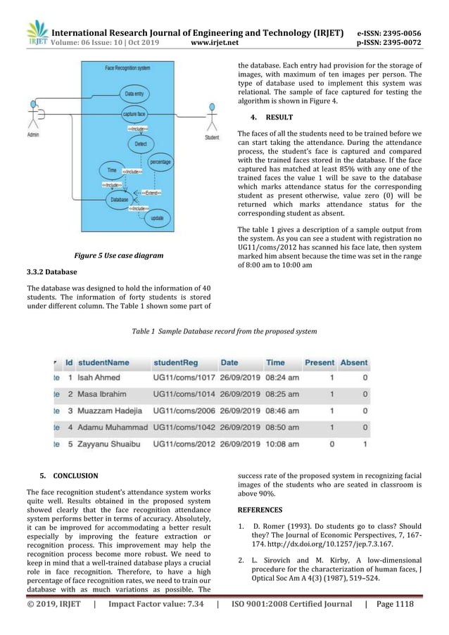 Irjet Design Of An Automated Attendance System Using Face Recognition Algorithm Pdf 