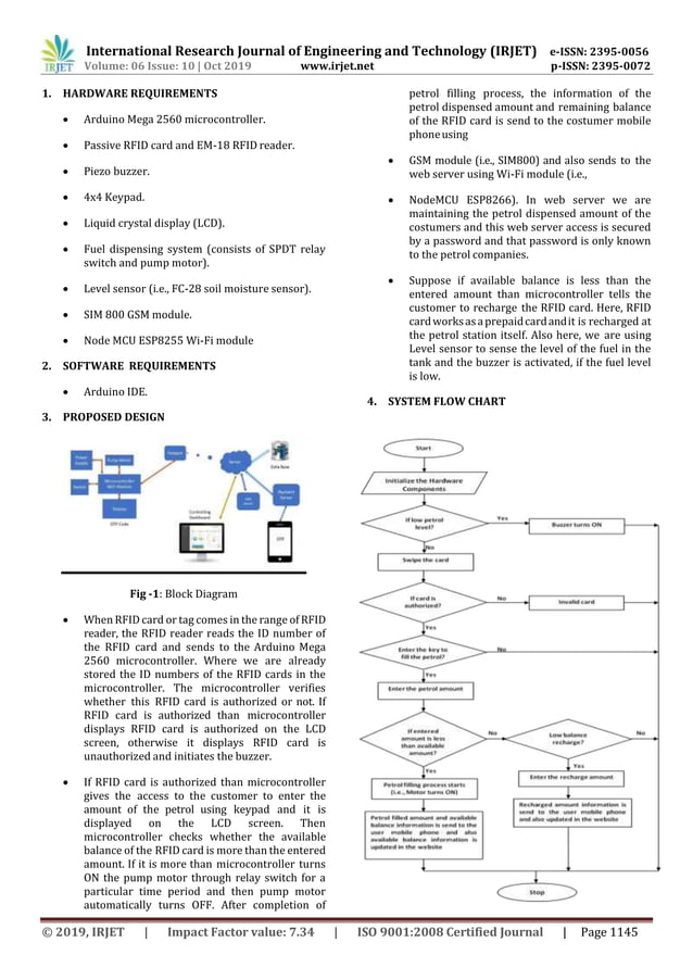 IRJET- Smart Automatized IoT based E-Petrol Pump | PDF