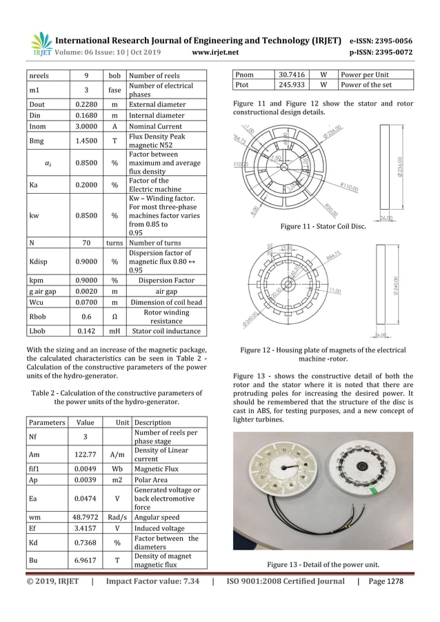 IRJET- Design of a Three-Phase AXIAL FLUX Self-Excited Induction ...