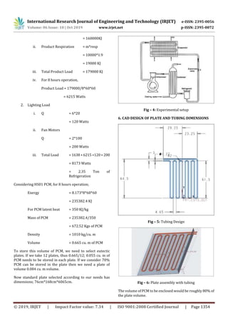 IRJET- Design of PCM based Thermal Storage System for Cold Chain ...