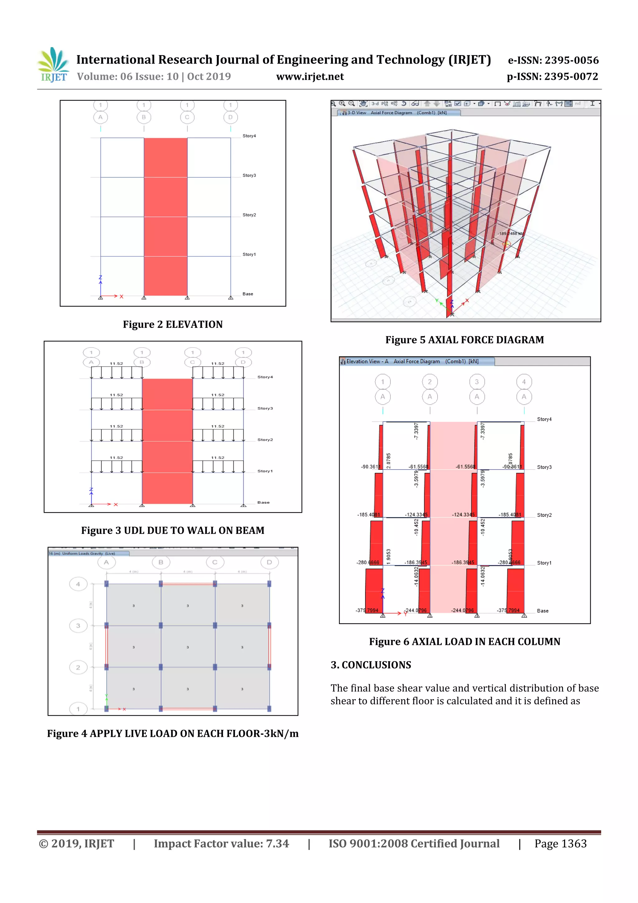 IRJET- 3D Frame Analysis by using ETABS | PDF