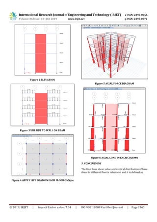 IRJET- 3D Frame Analysis by using ETABS | PDF