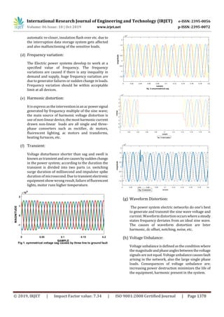 IRJET- Study on Power Quality Problem and its Mitigation Techniques in ...