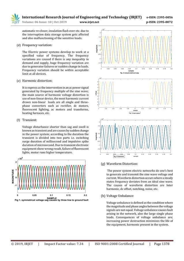 IRJET- Study on Power Quality Problem and its Mitigation Techniques in Electrical Power System | PDF
