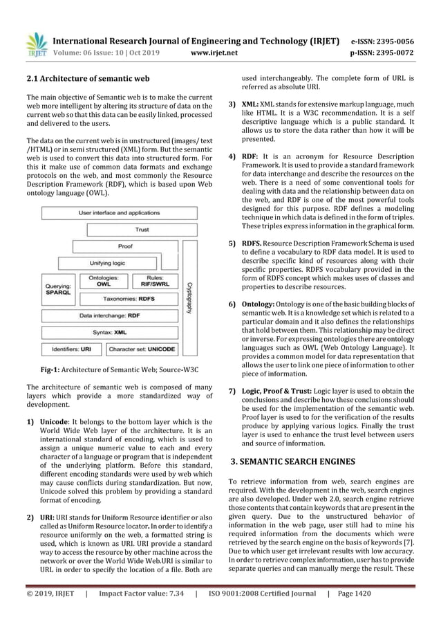 IRJET- Semantic Web Mining and Semantic Search Engine: A Review | PDF