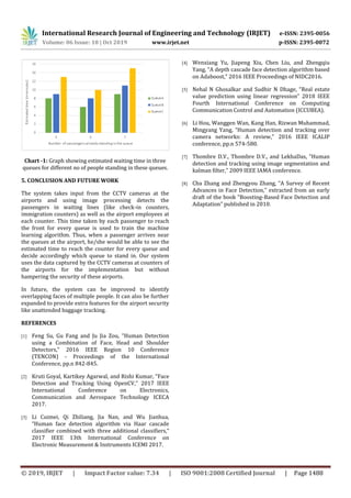 IRJET- Intelligent Queue Management System at Airports using Image ...