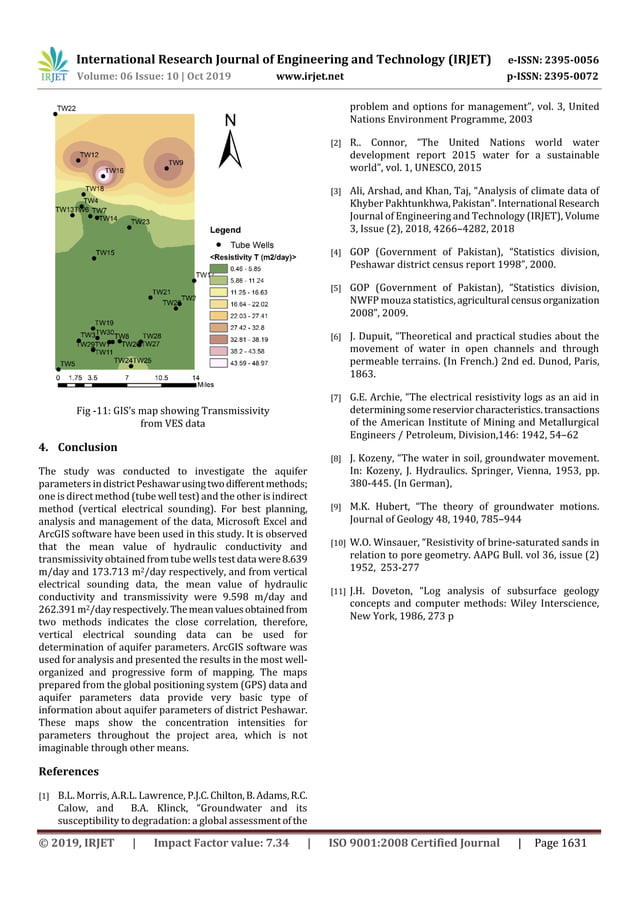 IRJET- Application of Geographical Information System (GIS) for Aquifer Parameters Investigation ...