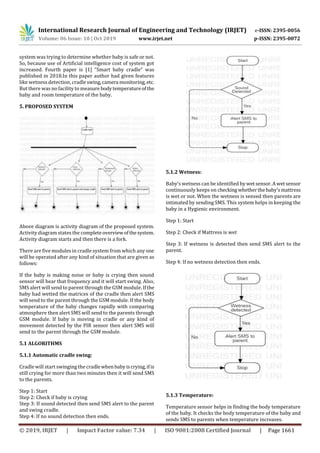 IRJET- IoT based Smart Cradle System for Baby Monitoring | PDF