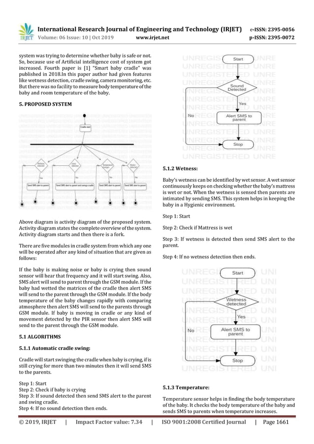 IRJET- IoT based Smart Cradle System for Baby Monitoring | PDF | Internet of Things | Internet
