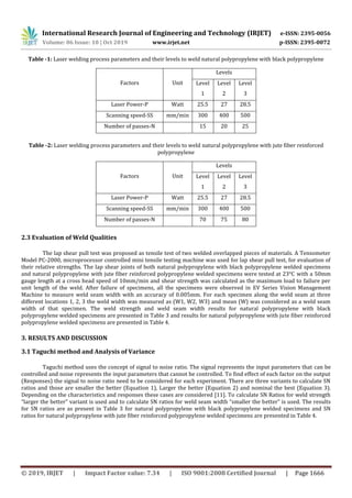 IRJET- Optimization of Laser Transmission Welding Process Parameters using Single Objective and ...