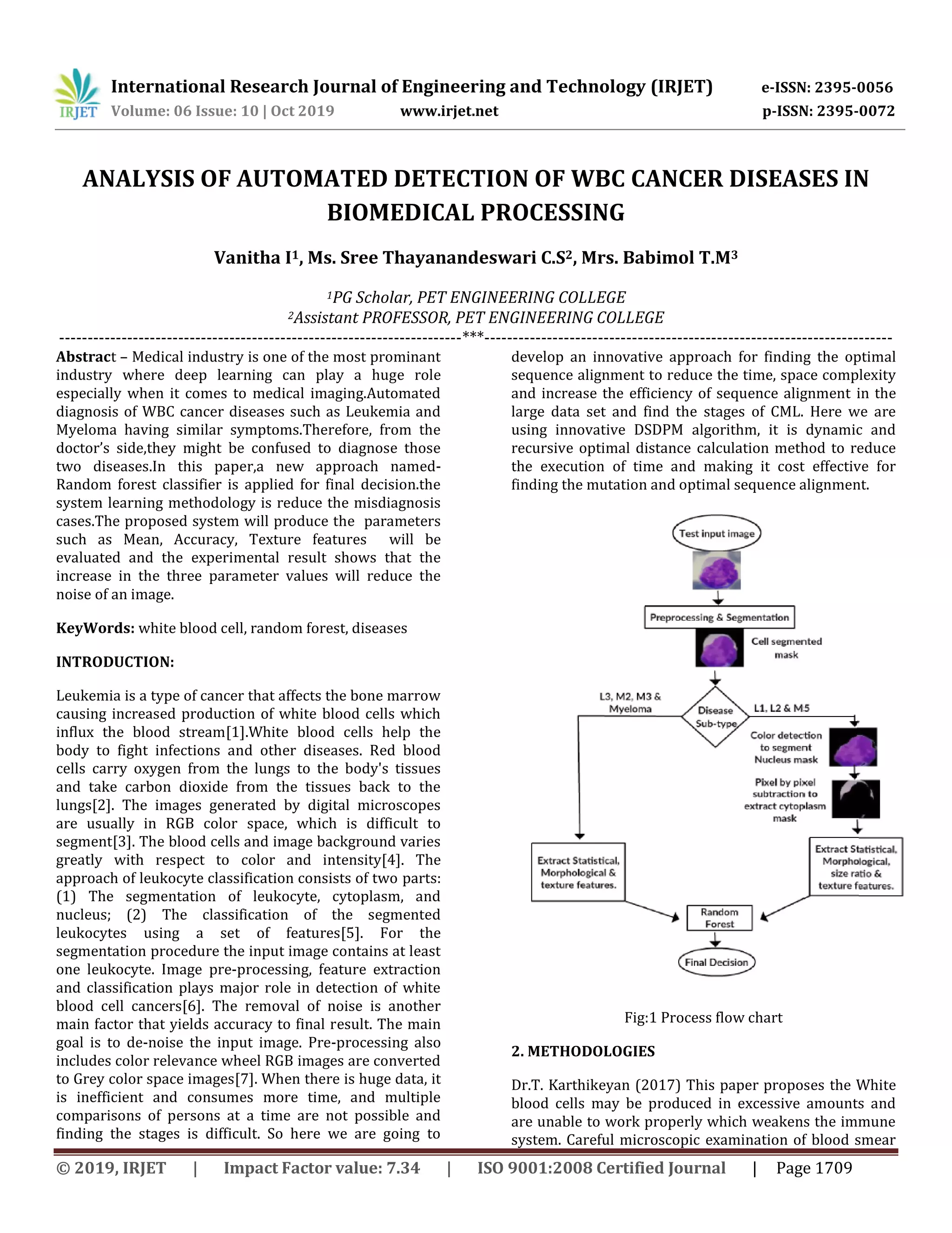 IRJET- Analysis of Automated Detection of WBC Cancer Diseases in Biomedical Processing | PDF