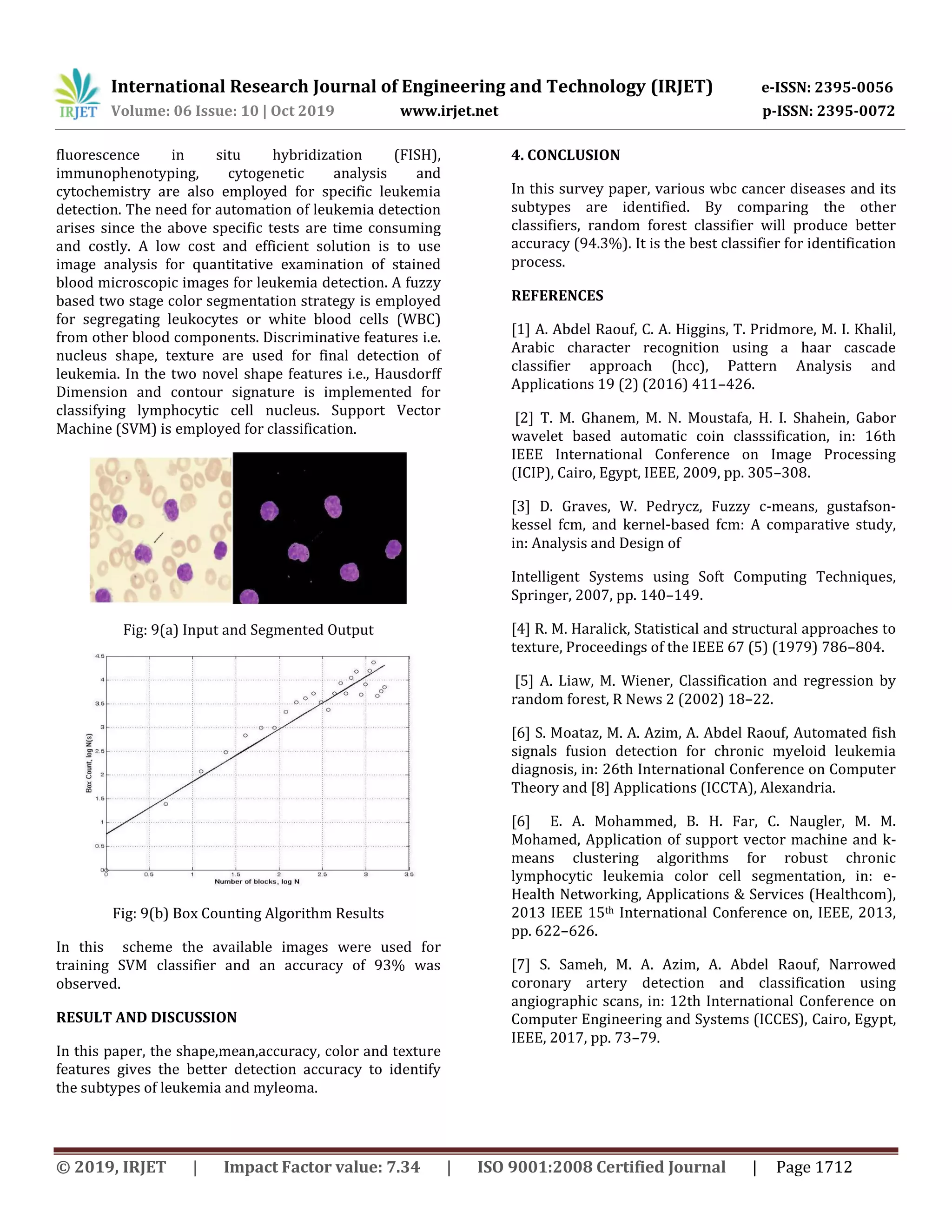IRJET- Analysis of Automated Detection of WBC Cancer Diseases in ...