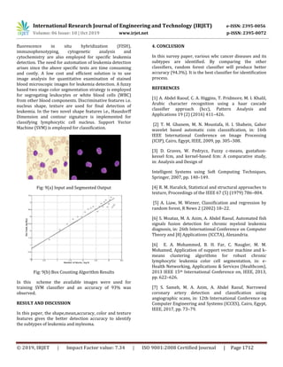 IRJET- Analysis of Automated Detection of WBC Cancer Diseases in Biomedical Processing | PDF