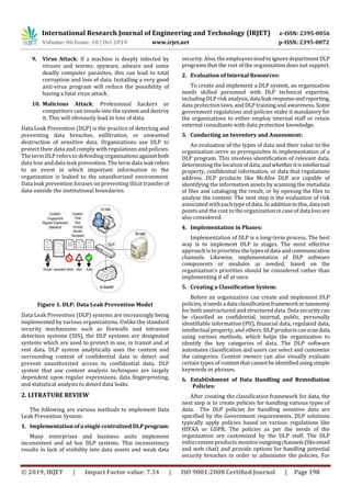 IRJET- Data Leak Prevention System: A Survey | PDF