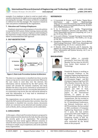 IRJET- Data Leak Prevention System: A Survey | PDF