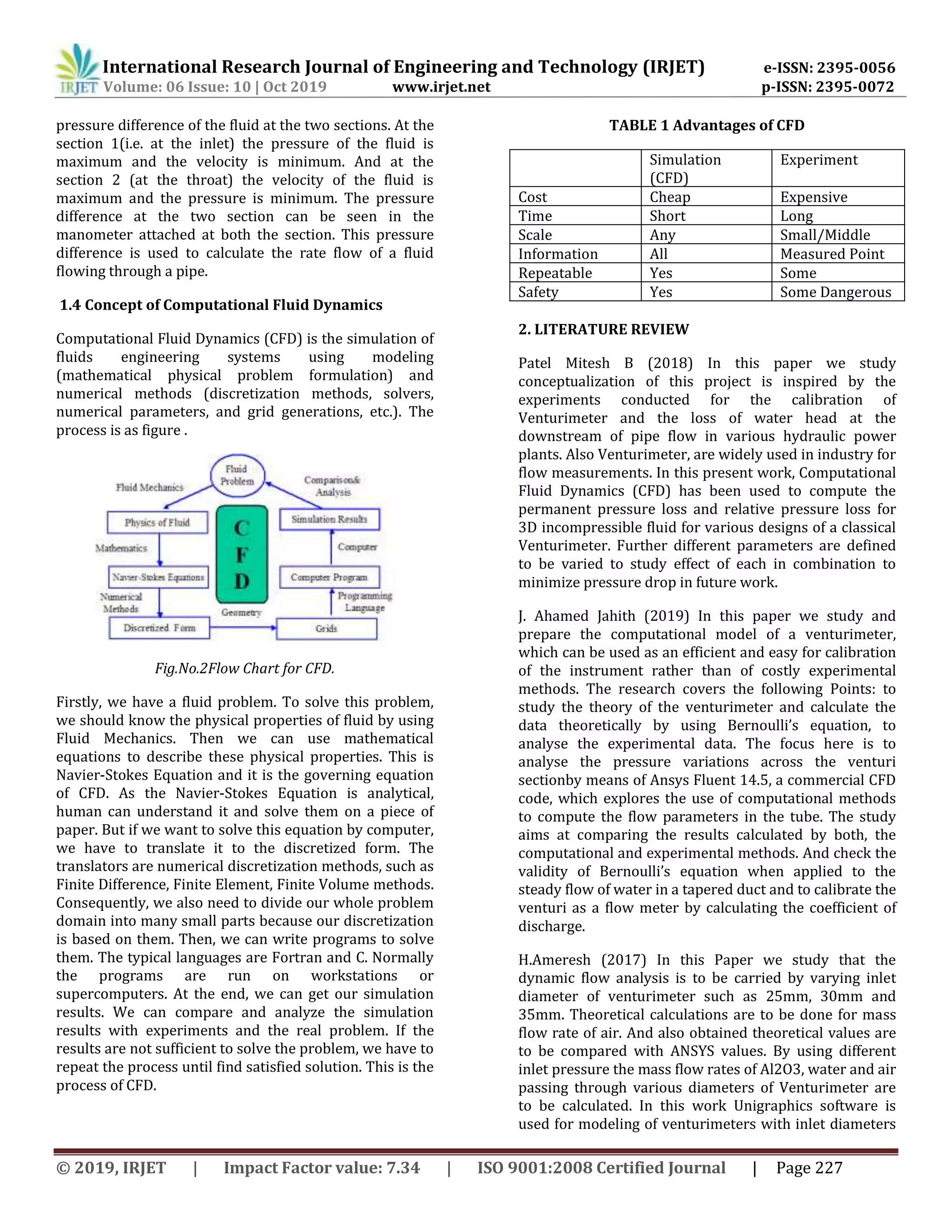 IRJET- Review Study on Analysis of Venturimeter using Computational Fluid Dynamics (CFD) for ...