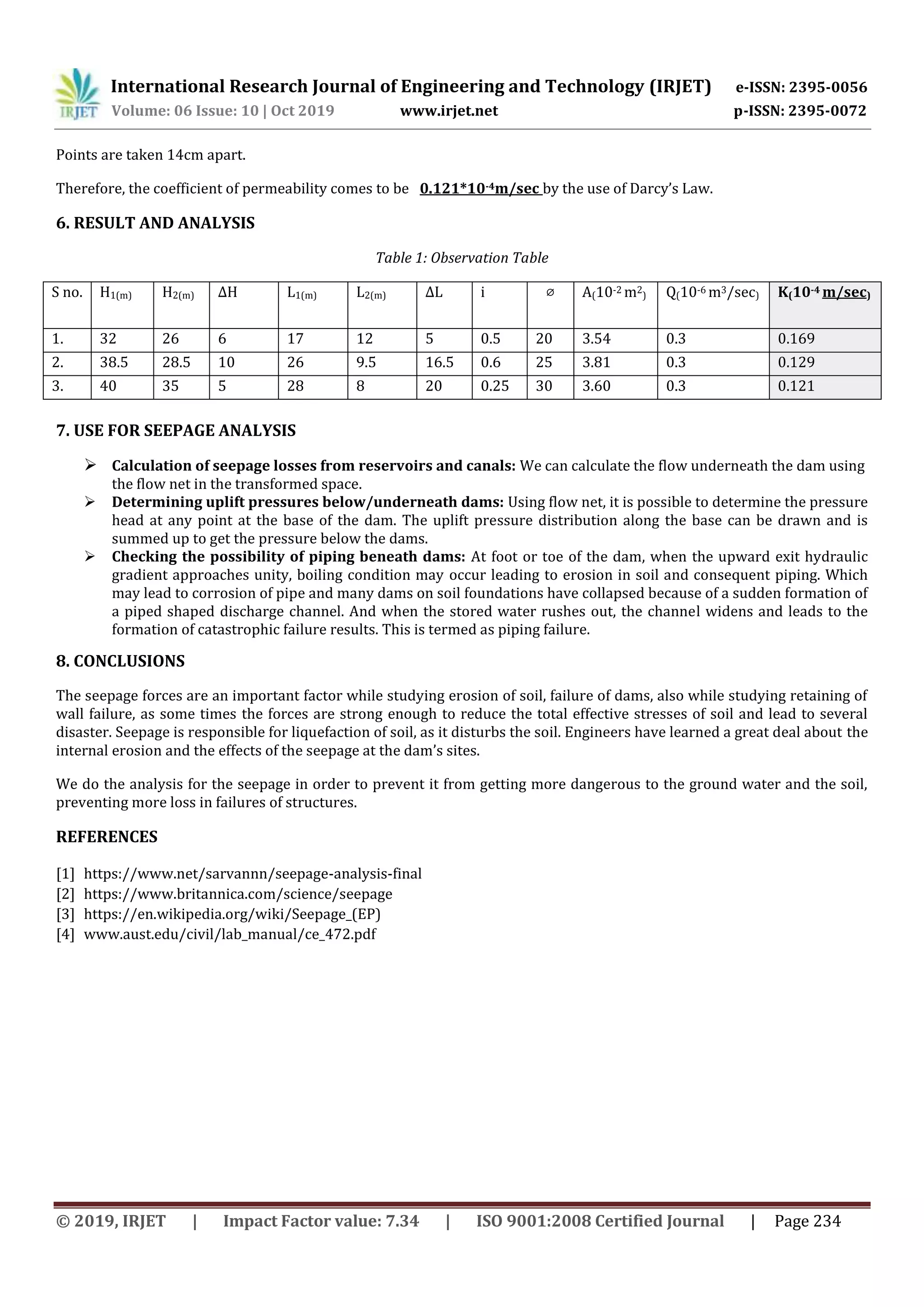 IRJET- Seepage Analysis using Drainage Seepage Tank | PDF