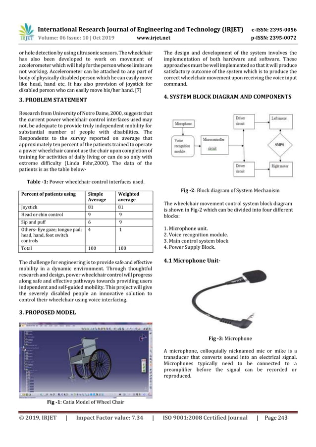 IRJET- Advanced Voice Operating Wheelchair using Arduino | PDF