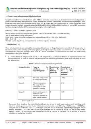 IRJET- Critically Polluted Area Analysis using Comprehensive ...