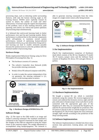 IRJET- Self Driving RC Car using Behavioral Cloning | PDF