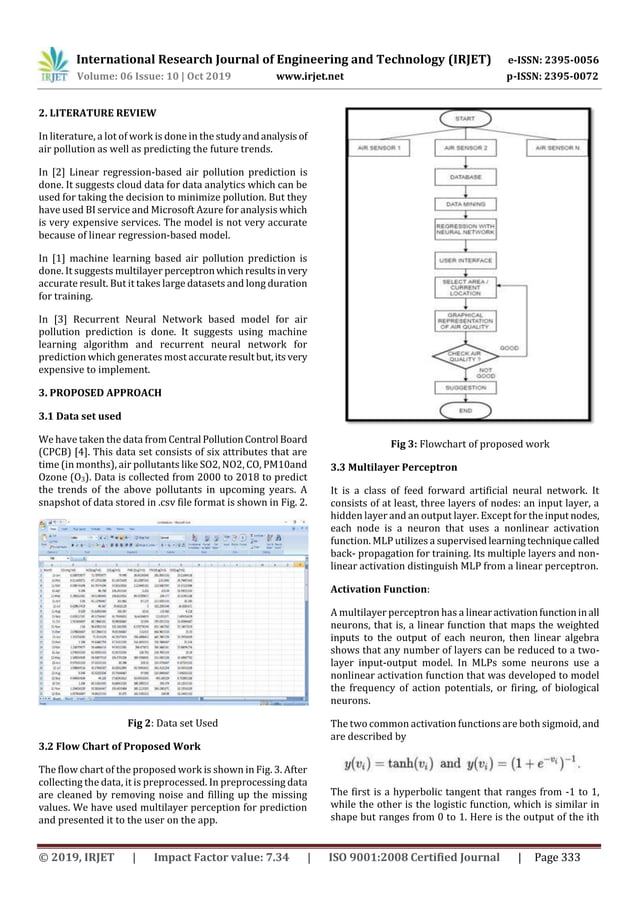 IRJET- Air Pollution Prediction using Machine Learning | PDF