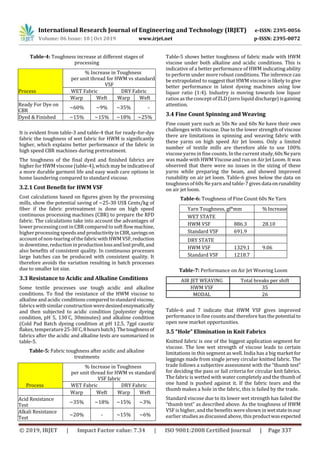 IRJET- High Wet Modulus Viscose: Performance and Market Opportunity ...