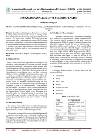 IRJET- Design and Analysis of V6 Solenoid Engine | PDF