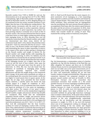 IRJET- A Review: Heat Transfer through Liquid Jet Impingement | PDF