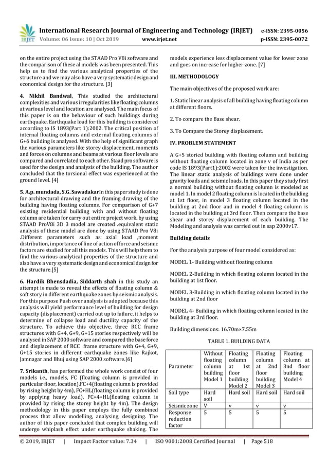 IRJET- Experimental Study of Floating Column for Seismic Analysis of Multistorey Building | PDF ...