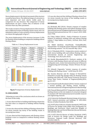 IRJET- Experimental Study of Floating Column for Seismic Analysis of Multistorey Building | PDF ...