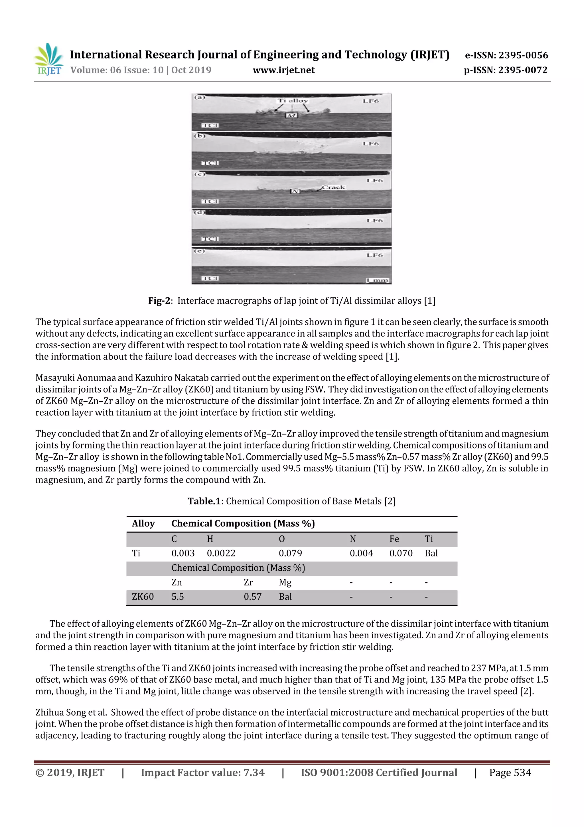 IRJET- Friction Stir Welding of Dissimilar Alloys of Titanium ...