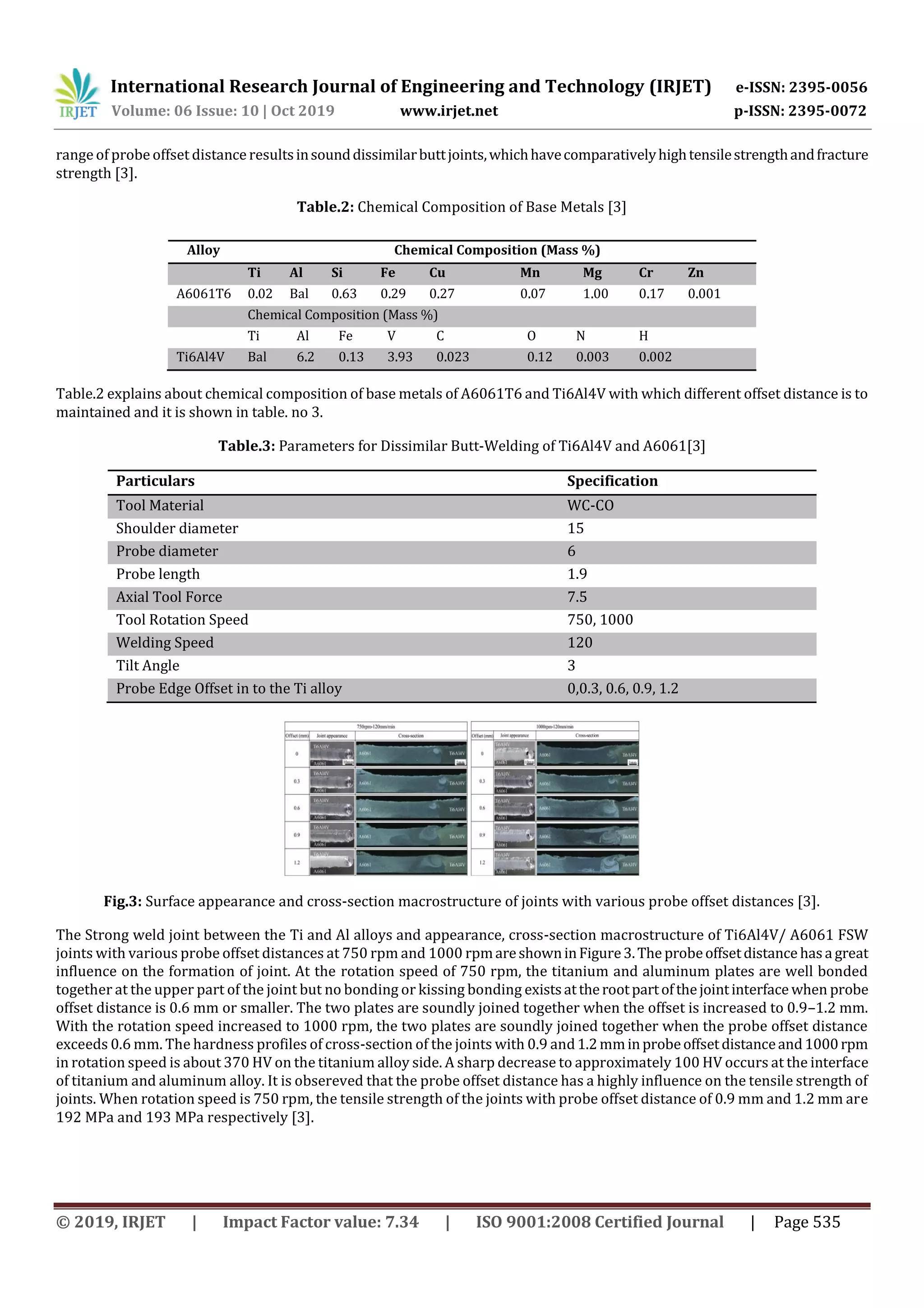 IRJET- Friction Stir Welding of Dissimilar Alloys of Titanium ...