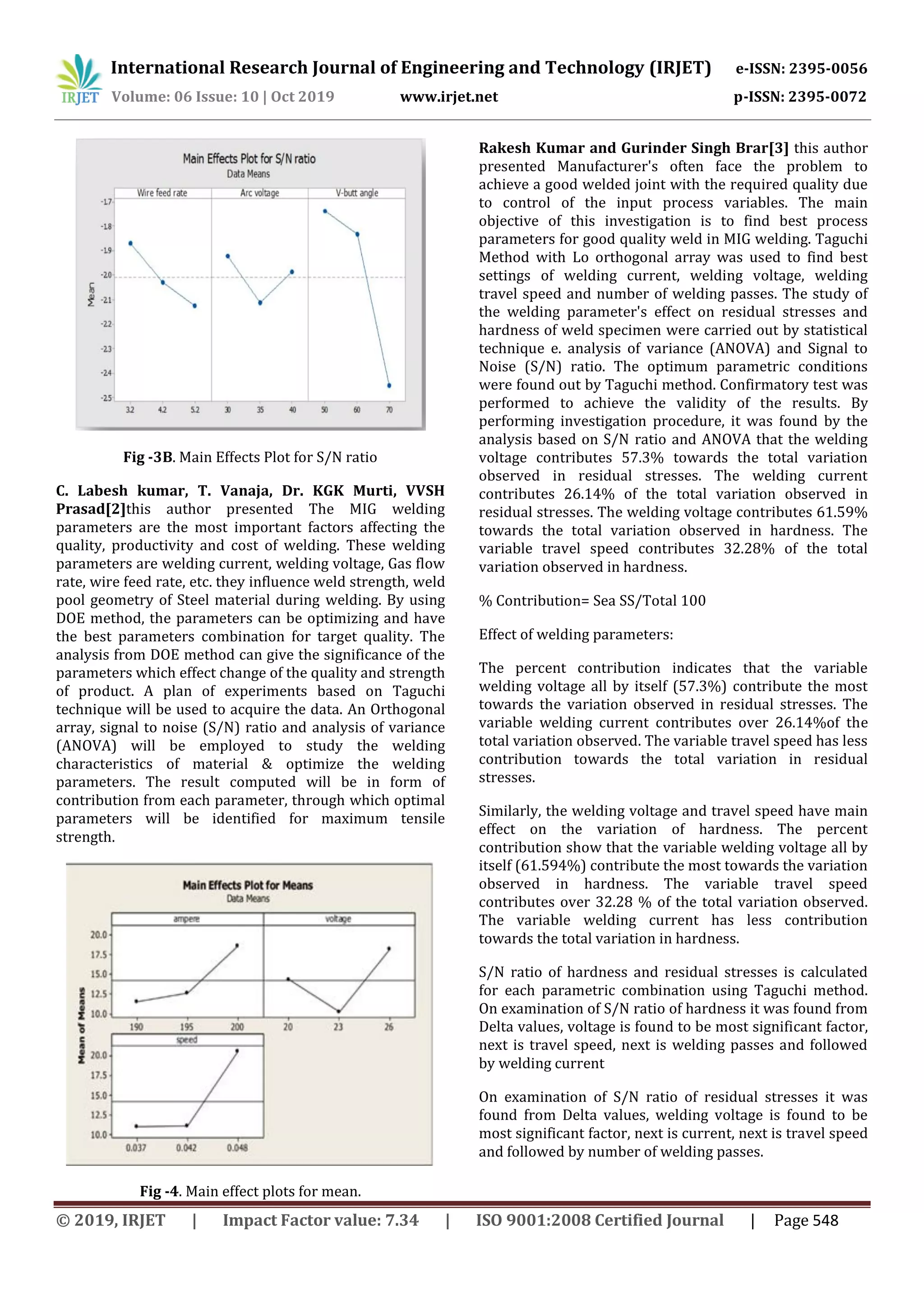 IRJET- A Review on Parametric Optimization of MIG Welding by Taguchi’s Method | PDF