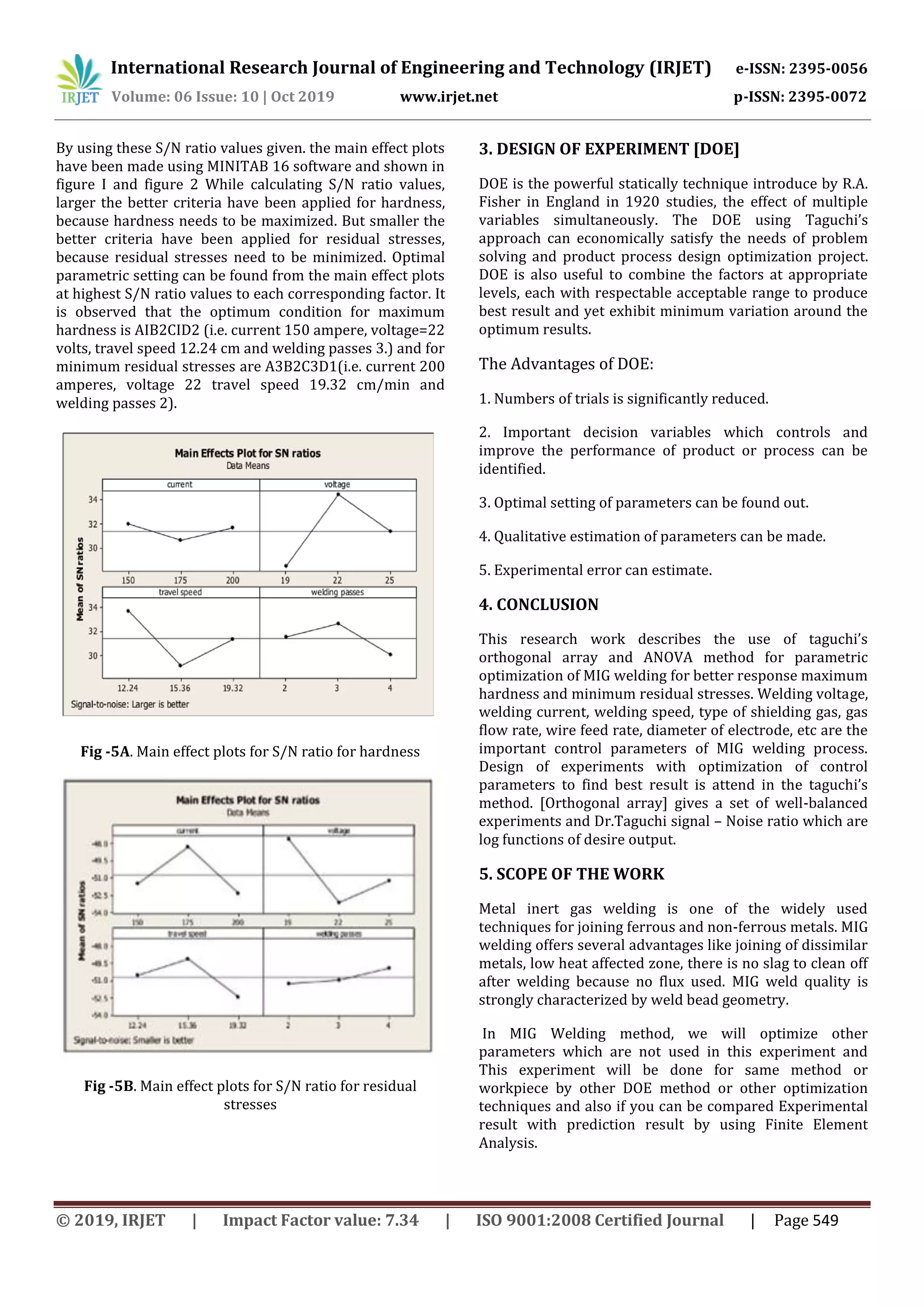 IRJET- A Review on Parametric Optimization of MIG Welding by Taguchi’s Method | PDF