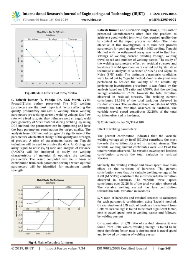 IRJET- A Review on Parametric Optimization of MIG Welding by Taguchi’s Method | PDF