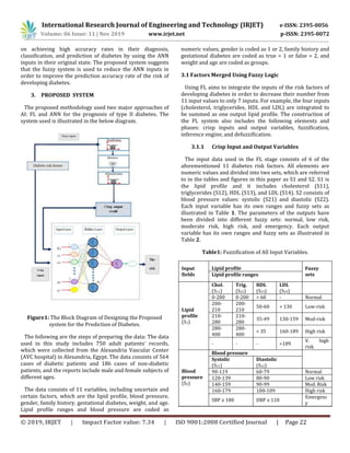 IRJET- Diabetes Mellitus Diagnosis using Artificial Intelligence ...